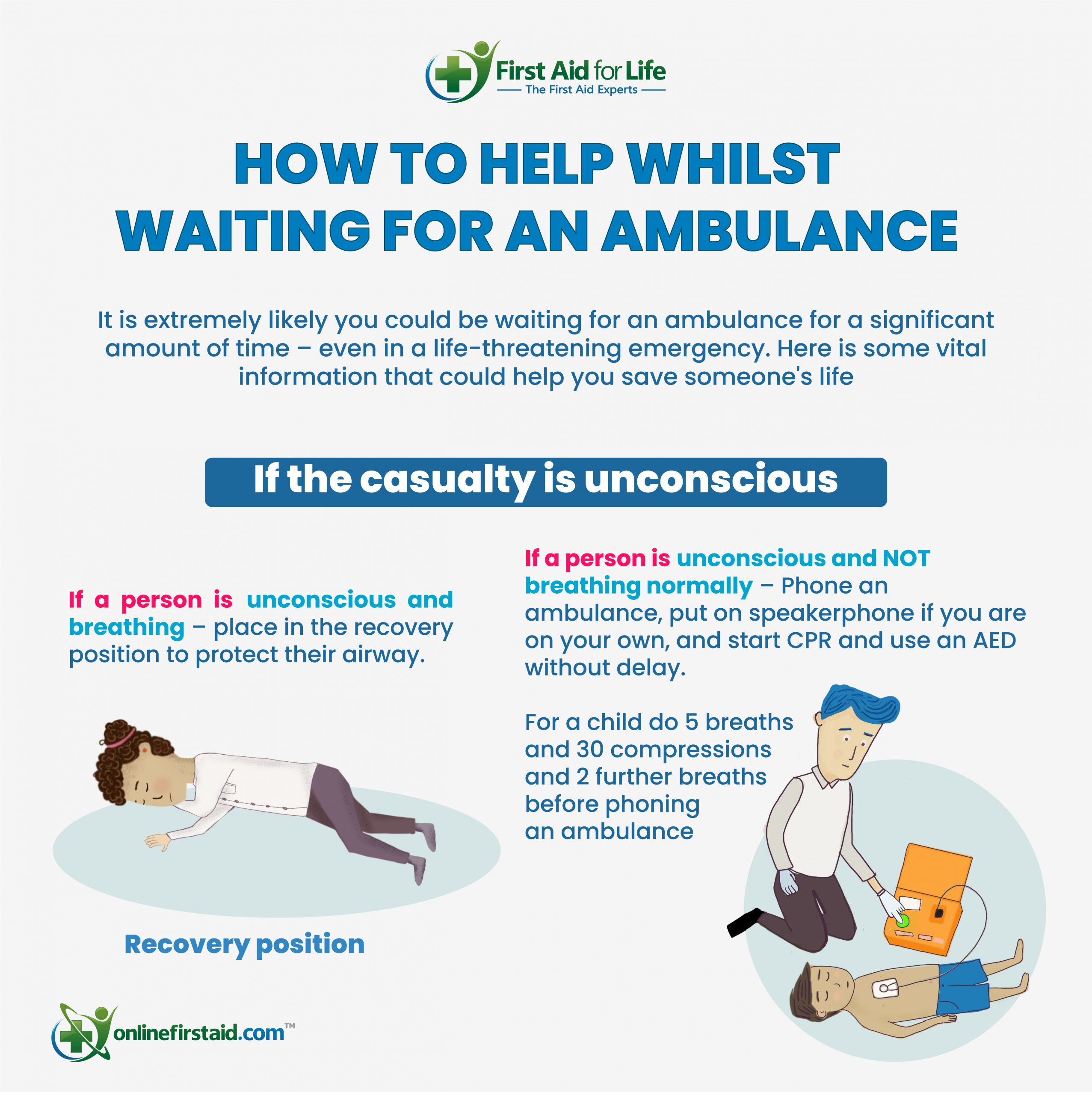 How to help whilst waiting for an ambulance - London Mums