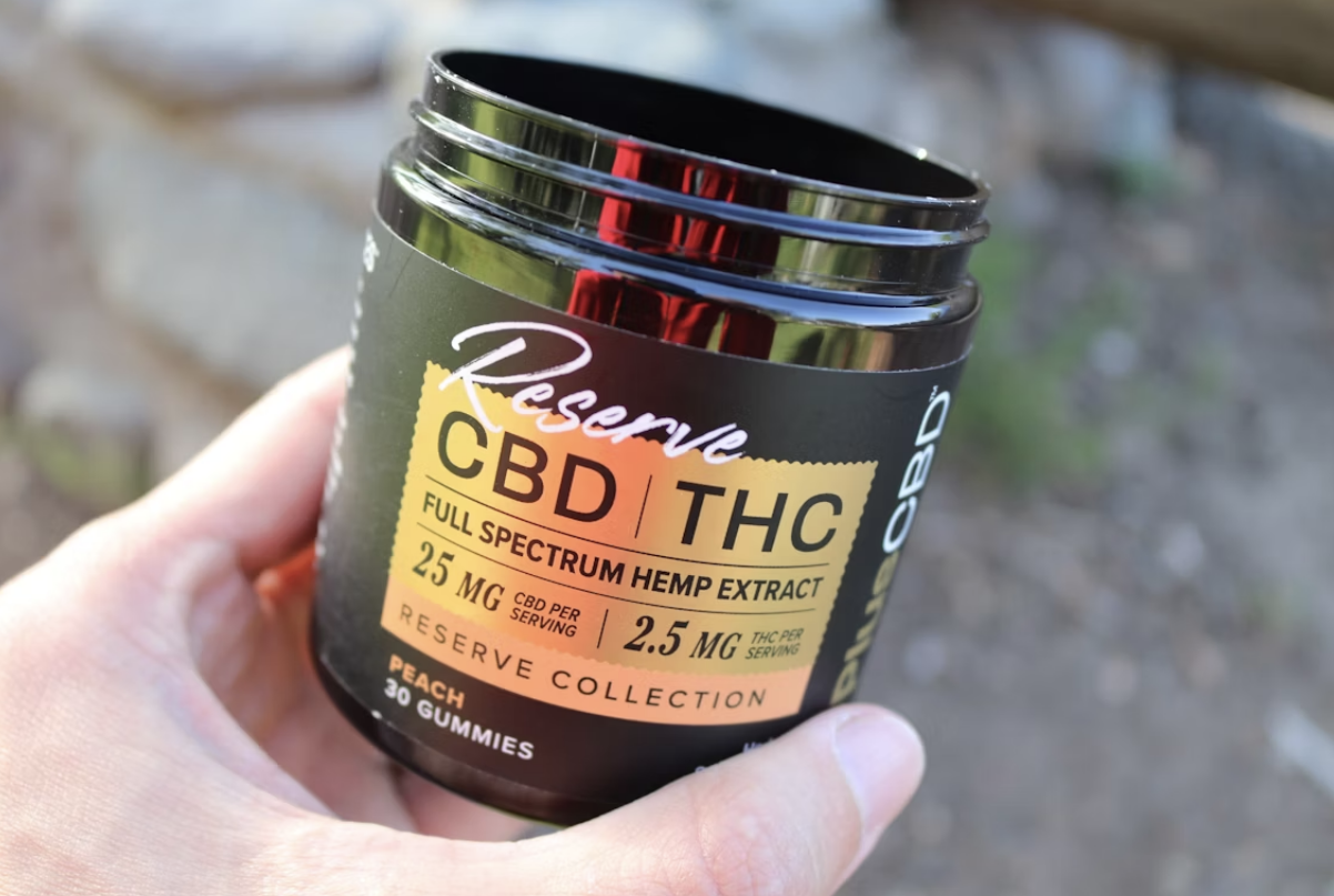 The connection between Wrestling performance and THC use